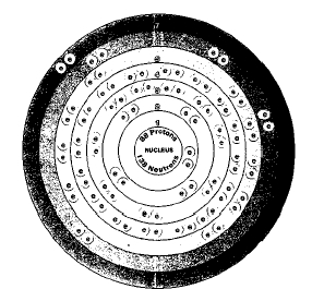 djalidani: Marie Curie (1867-1934)