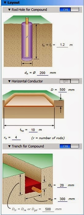 Grounding Design Calculations – Part Seven ~ Electrical Knowhow