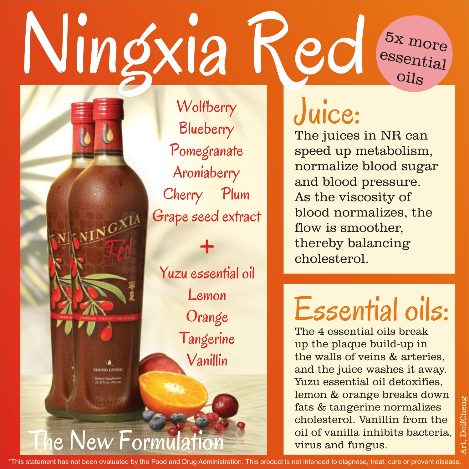 Buy Young Living with Great Rate in Malaysia: NingXia Red by Young ...