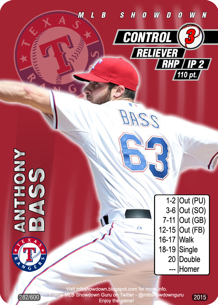 MLB Showdown Cards: MLB Showdown 2015: Relievers 2 IP