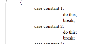 PART 1 : Lesson 5 : Case Control Structure (Switch Case) ~ Be A ...