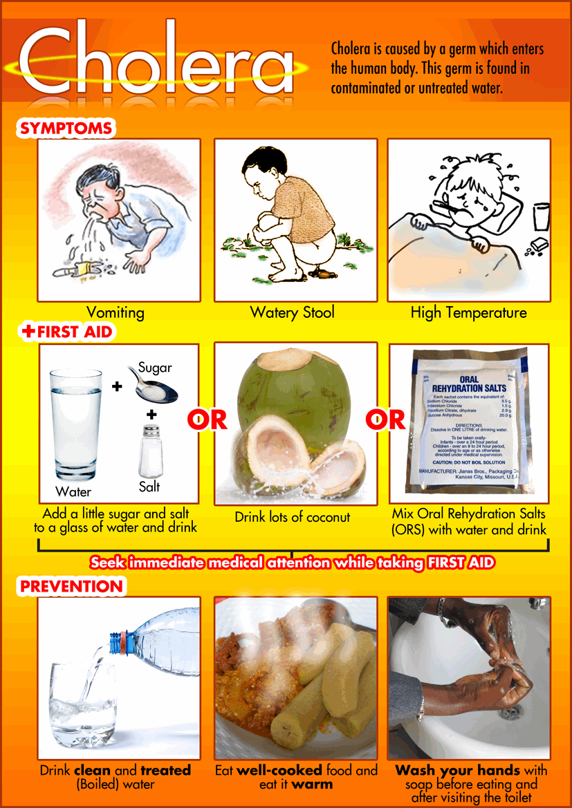 Medical Online | Your Blog Description