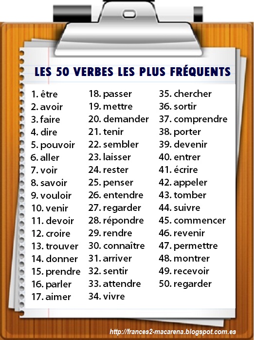Frances de 1º de Bachillerato (A2): Les 50 verbes les plus fréquents