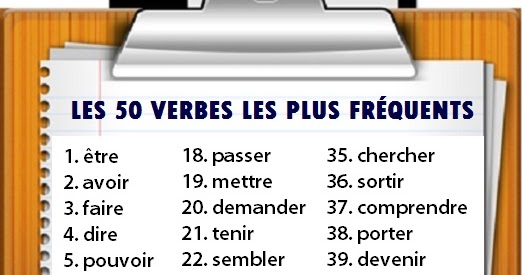 Frances de 1º de Bachillerato (A2): Les 50 verbes les plus fréquents
