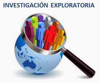 COLANTA: Investigación Exploratoria