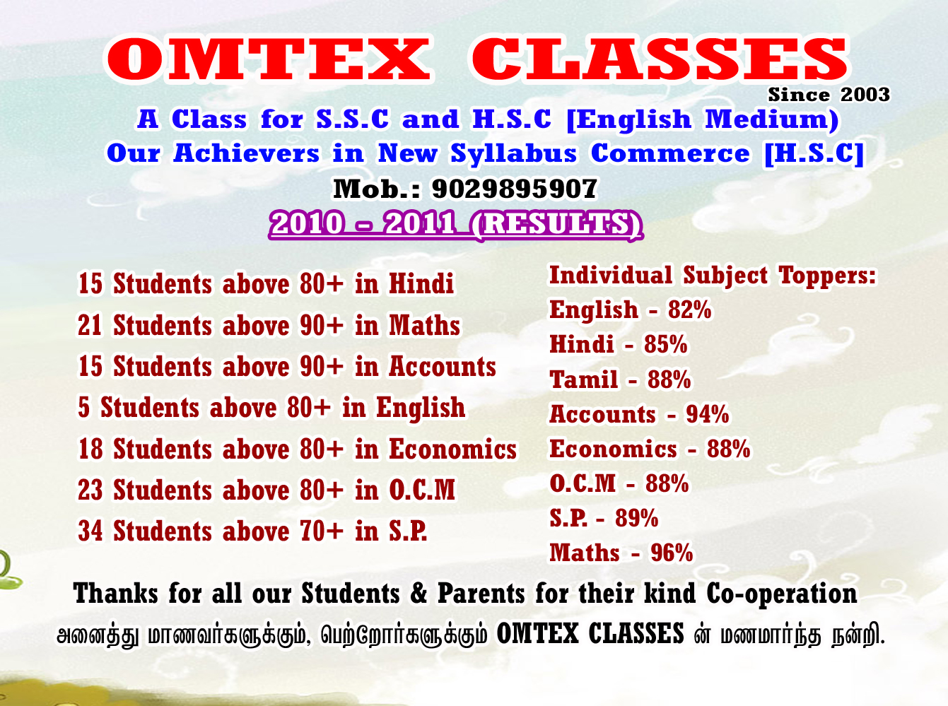OMTEX CLASSES: Our achievers in New syllabus