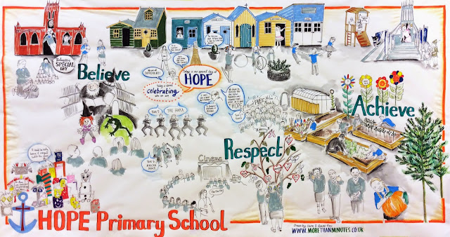 Claire Stringer: Hope Primary School, Huyton, Knowsley