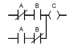 Logic gates, Boolean equation and equivlent ladder diagram - HFO POWER ...