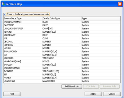 Bases de Datos y Mas...: Migrando desde Sql Server 2005 Hacia Oracle