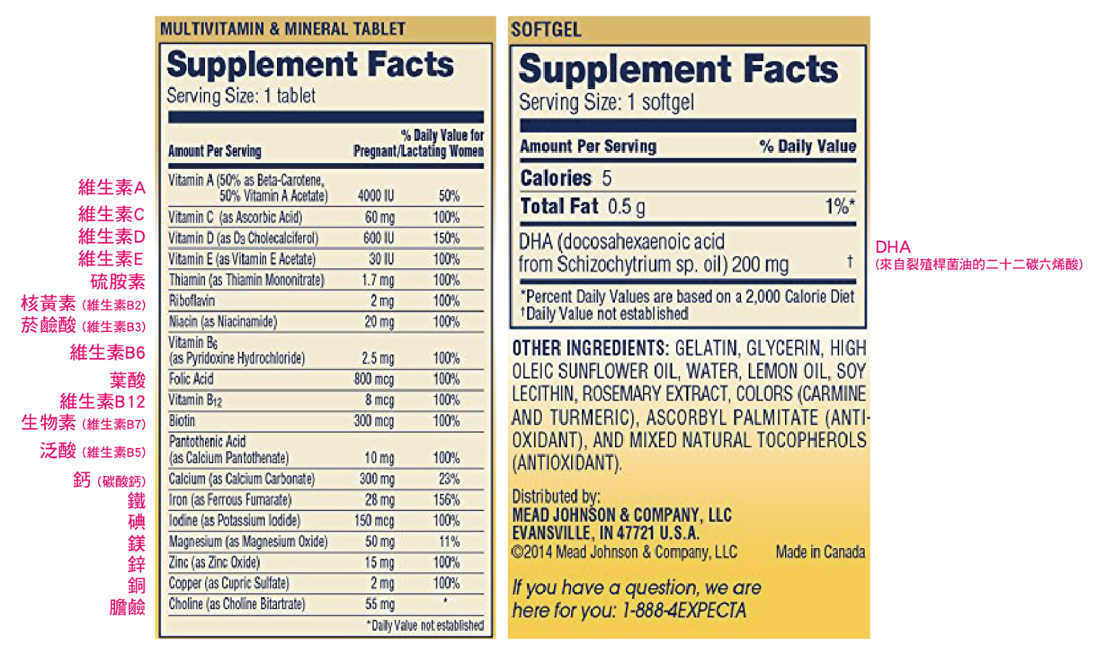 豬豬小姐的寶寶日記: [雞寶2.0] 孕婦營養補充品 - 美強生 Enfamil Expecta Prenatal 孕婦維他命 + 植物藻油 ...