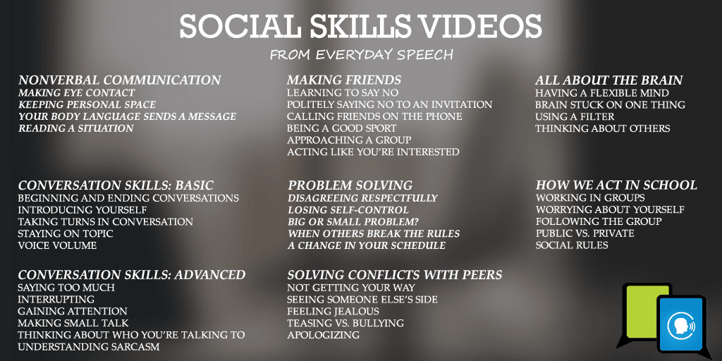 Everyday Speech Social Skills Videos Review | Simply Speech