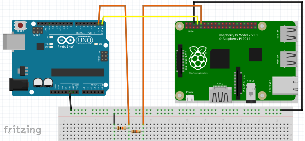 Arduinobr Integrando O Arduíno Com Raspberry Pi Via Interface Serial