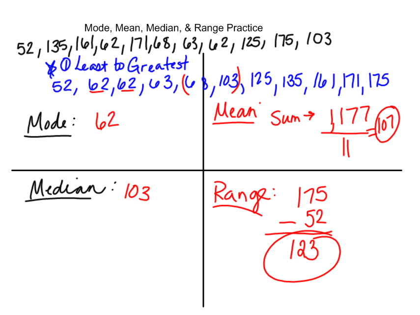 Mrs. Graff's 6th Grade Math Class: February 2013