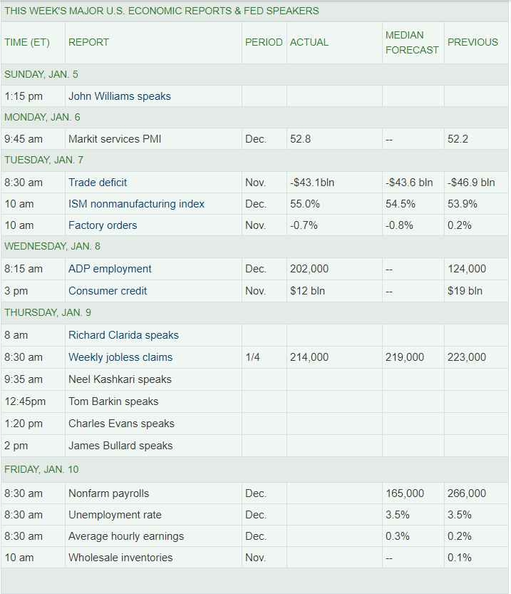 Jesse's Café Américain: Stocks and Precious Metals Charts - Lawlessness ...