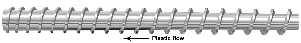 Plastics extrusion: Screw design