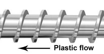 Plastics extrusion: Screw design