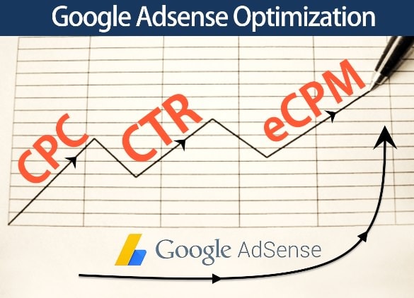 10 Guaranteed Ways To Increase Adsense CTR [Improve CPC, CPM, Ad CTR Optimization]
