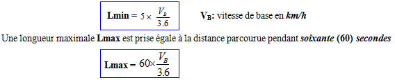 ÉLÉMENTS DU TRACÉ EN PLAN ~ génie civil
