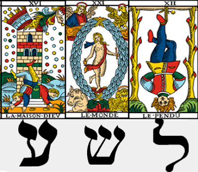 Angeli e noi: Asaliah, angelo 47, dei nati dal 13 al 17 novembre