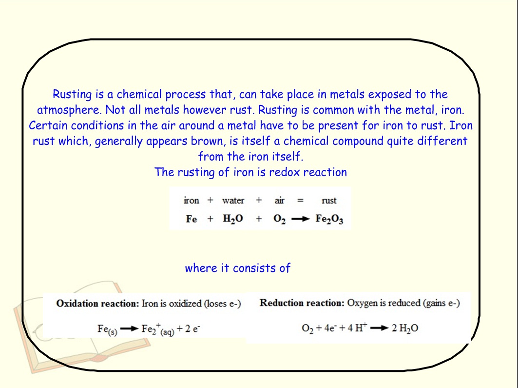 TEACHING PORTFOLIO: Rusting of Iron & States of Matter