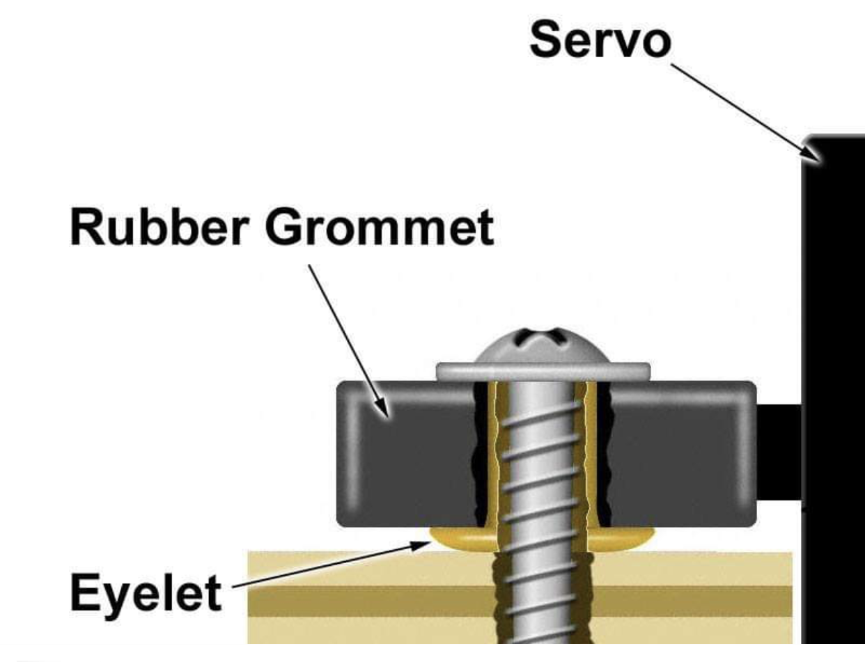 The Building Board: Servo installation