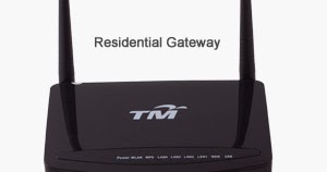T19E06 Akses Residential Gateway Unifi