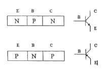 Materi TransistorUPDATE ILMU DAN SOFTWARE