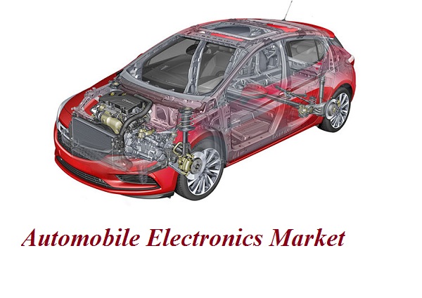Semiconductor & Electronics