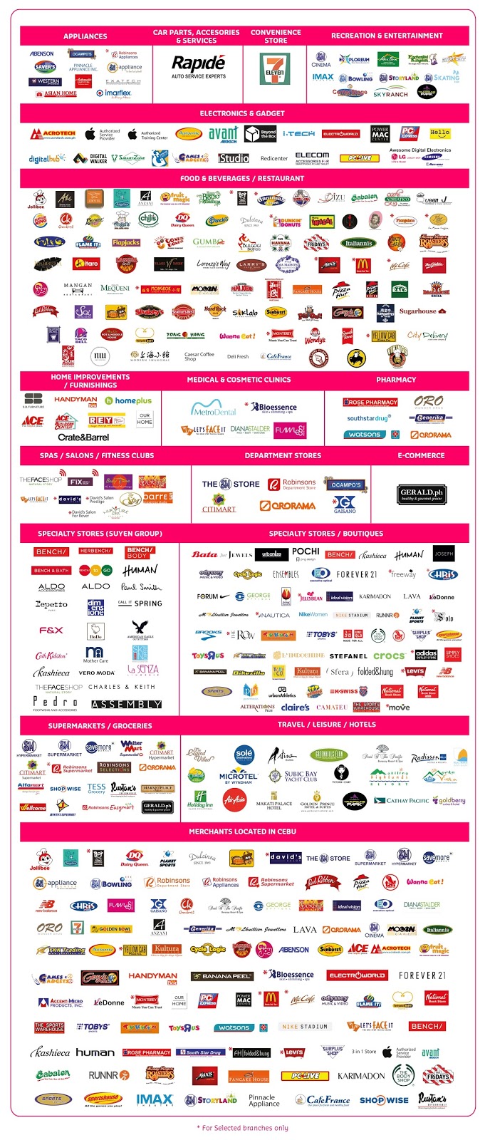 Make Gift Giving Hassle-Free with GC Regalo!