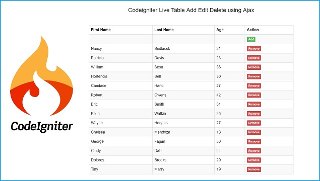 Inline Table Crud In Codeigniter Using Ajax Jquery Webslesson 4947
