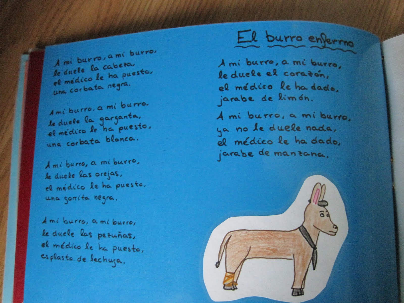 Pequeños Grandes Genios del Mañana: ACTIVIDAD BLOQUE III (CREACIÓN DE ...