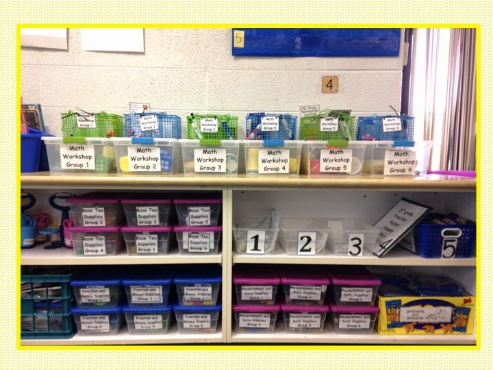 Kid's Math Talk: Math Workshop Organization