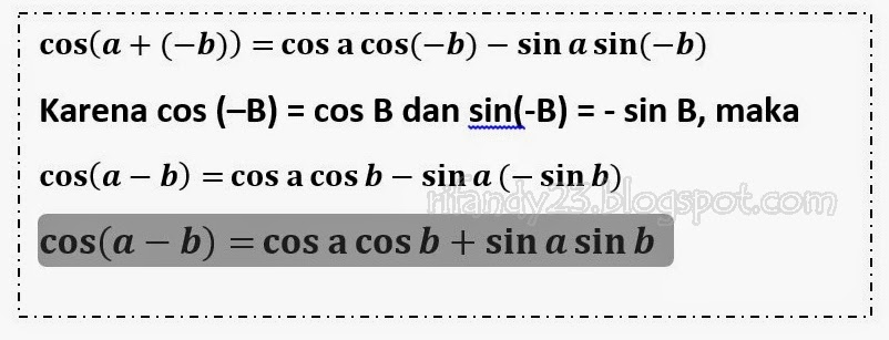 Pembuktian Identitas Trigonometri : cos (A+B) dan cos (A-B) ~ Rifandy Blog
