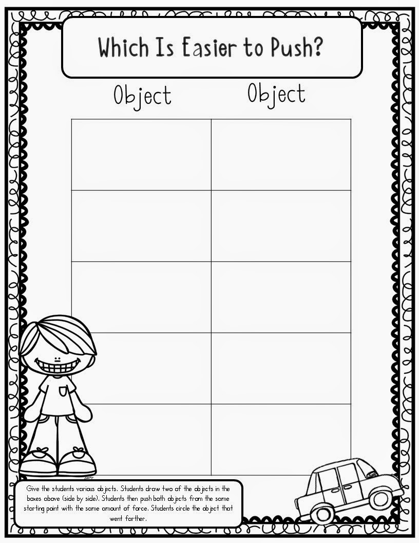 Who's Who and Who's New: Force and Motion Experiments! Keeping Your ...