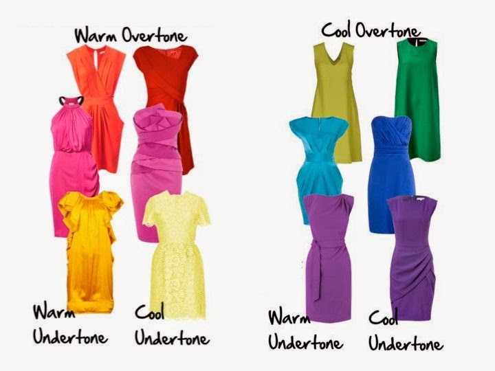 Subtonos de piel: ¿cálido o frío? / Get Glam