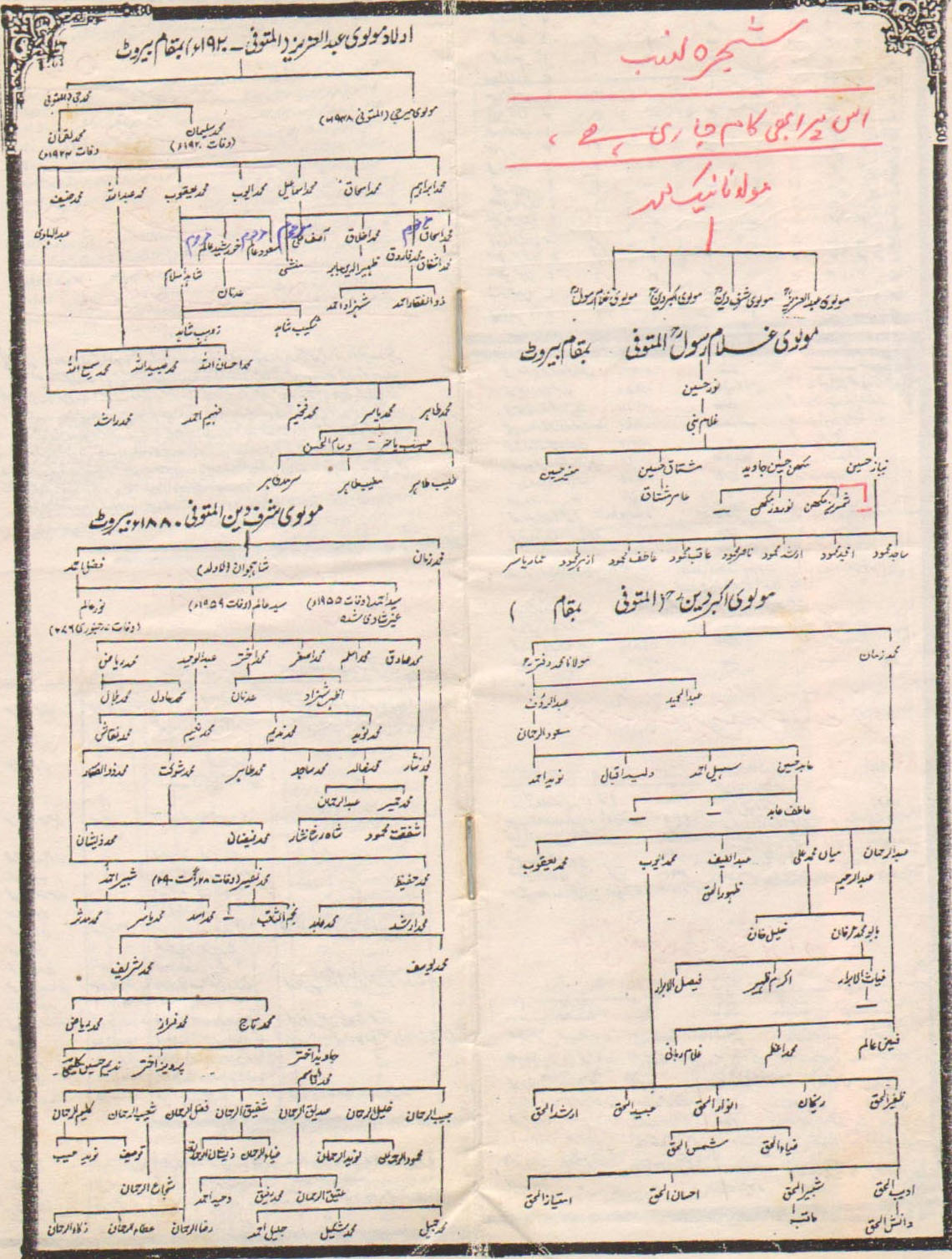 A short History of Alvi Awan Tribe of Birote, Abbottabad, Pakistan