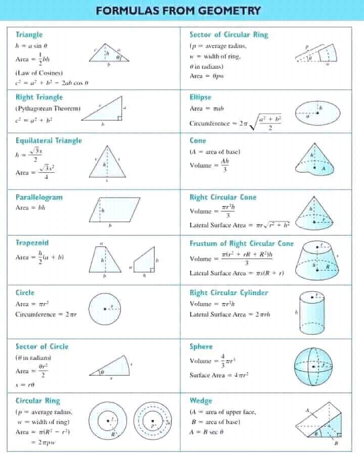 Geometry formula - MACON ENGINEERING
