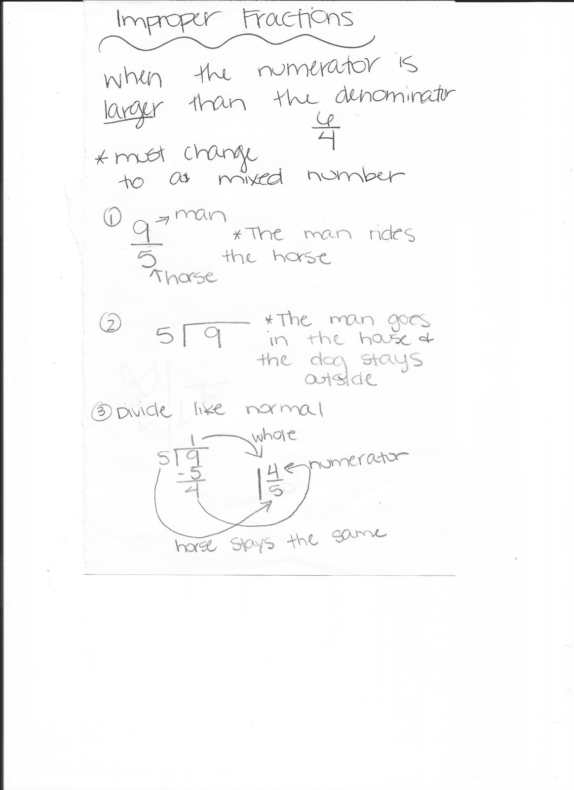 Miss Lewis 5th Grade Math Mixed Numbers And Improper Fractions miss-lewis-5th-grade-math-mixed-numbers-and-improper-fractions