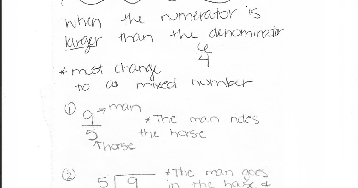 Miss Lewis 5th Grade Math Mixed Numbers And Improper Fractions miss-lewis-5th-grade-math-mixed-numbers-and-improper-fractions