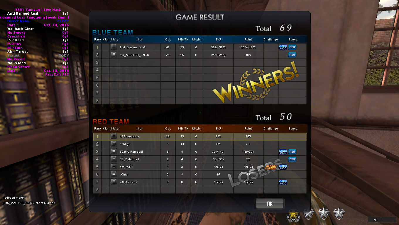 [New] Release Cheat Point Blank Indonesia 12, 13, 14 Oktober 2016 ...