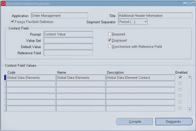 Learning SOA: Descriptive Flexfields in Oracle apps