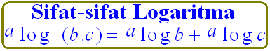Mengenal Sifat Sifat Logaritma - Biology Page
