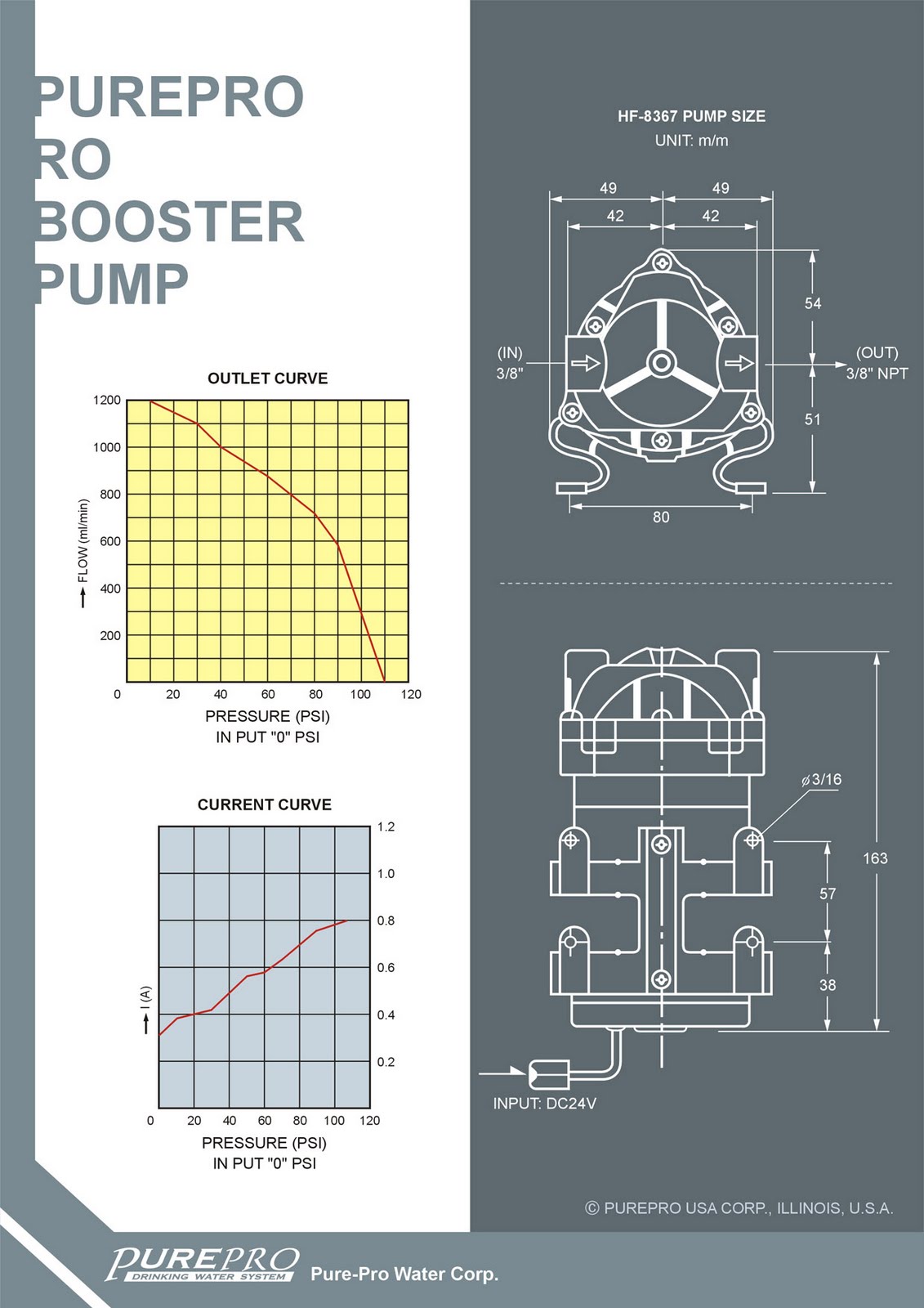 PurePro® RO Booster Pump