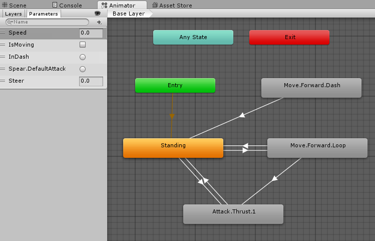 Anomalous Underdog: HT: Adding Dash movement