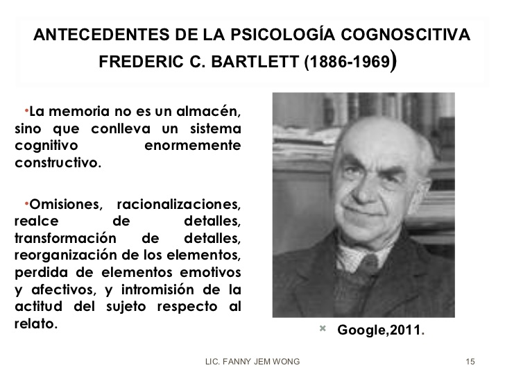 Psicología