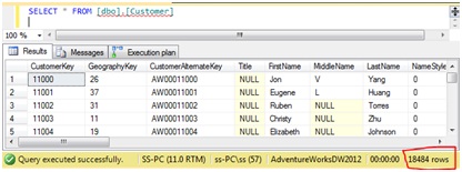 SQL Server - How Index works - TechDB