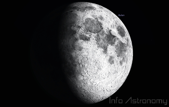 Malam Ini Waktu Terbaik Melihat Bulan pada September 2013 - Info Astronomy