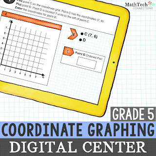 Use a Coordinate Plane to Review Geometry Vocabulary | Upper Elementary ...