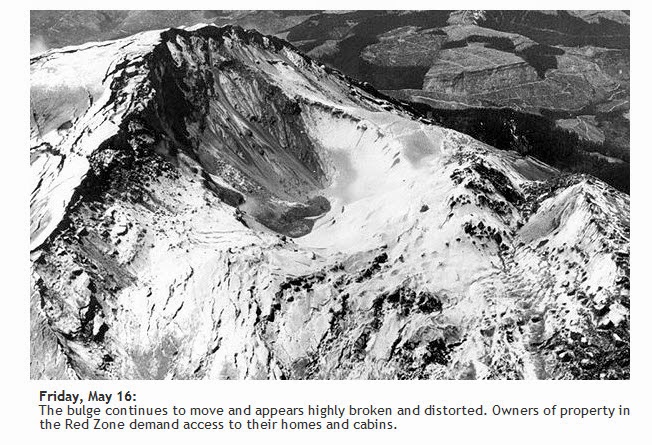 Roxxfoxx ~~~ Adventures in Geology: Mt. St. Helens Timeline