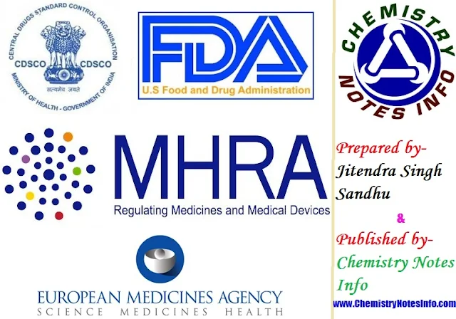 MAIN REGULATORY BODIES AROUND THE WORLD FOR PHARMACEUTICAL PRODUCTS